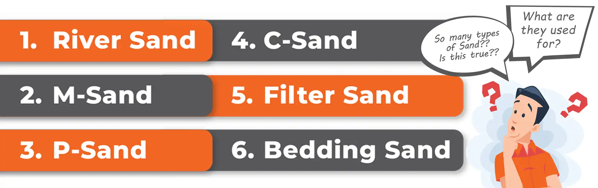 What is Sand? - Types, Advantages and Properties
