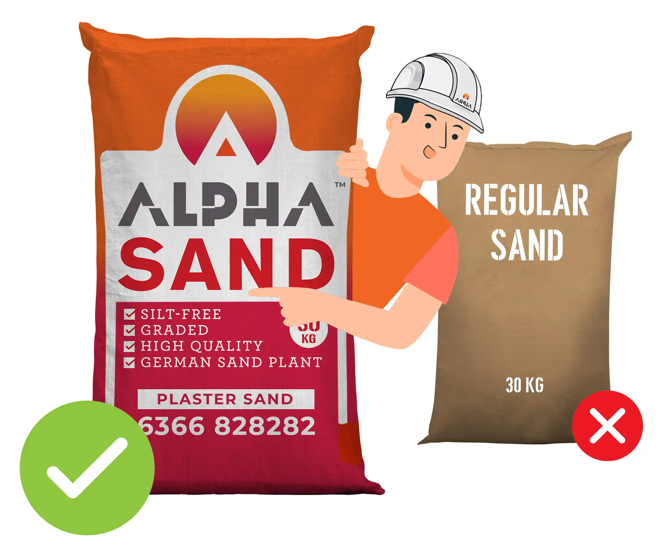 Effects of Quality Sand In Concrete Mix