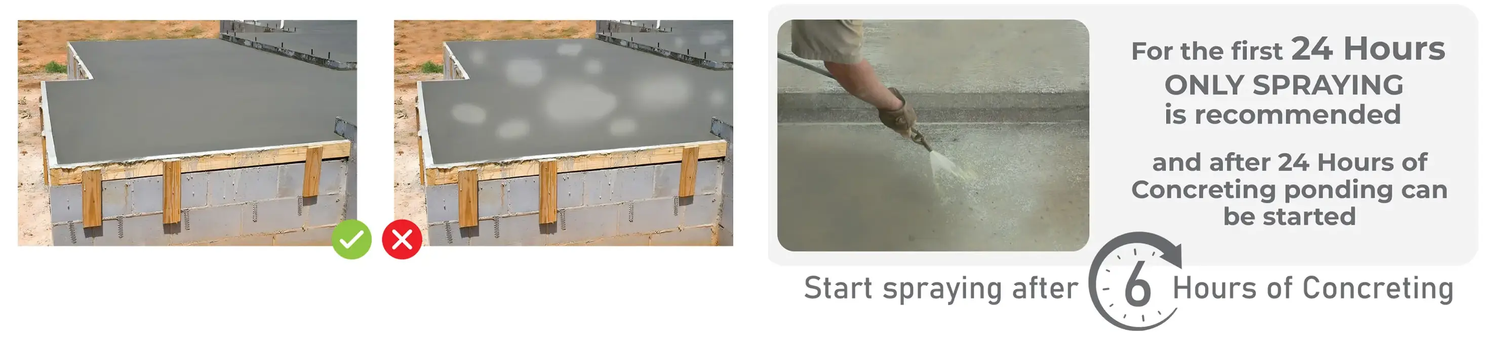 How to Make Good Concrete?